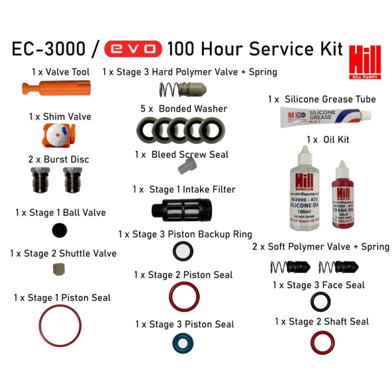 Hill Evo-310 100 Hour Service Kit